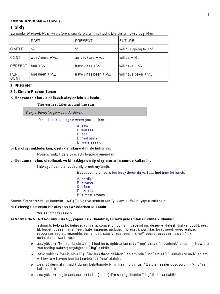 Tenses Yds Konu Anlatimi 14281 | PDF