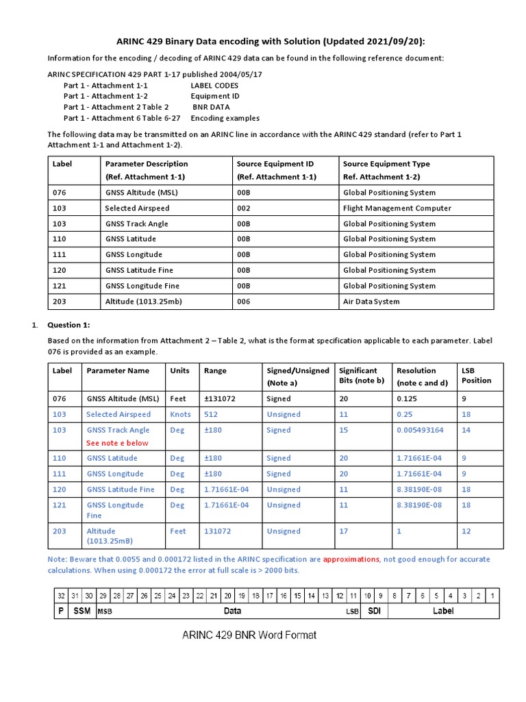 ARINC Data Encoding Assignment With Solution | PDF | Latitude | Longitude