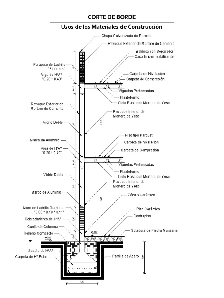 Detalles constructivos de los materiales y sistemas estructurales de un ...