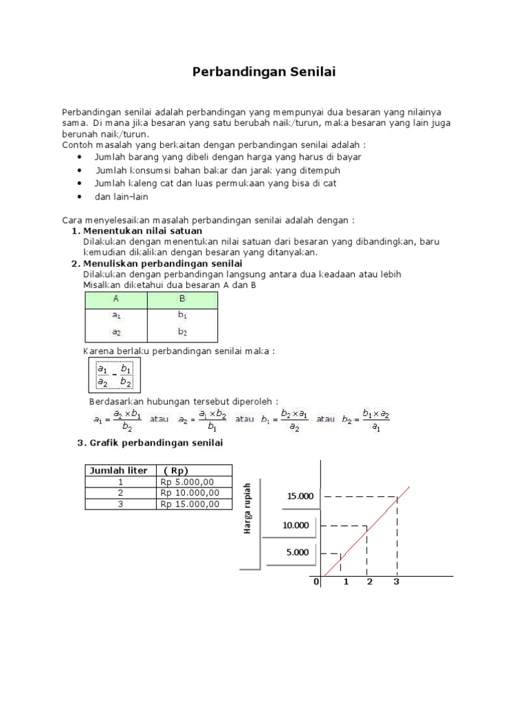 Perbandingan Senilai | PDF