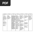 Conners 3 Self Report Assessment PDF | PDF | Diagnostic And Statistical ...