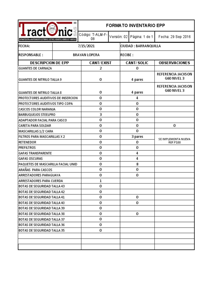 Formato Inventario Epp | PDF