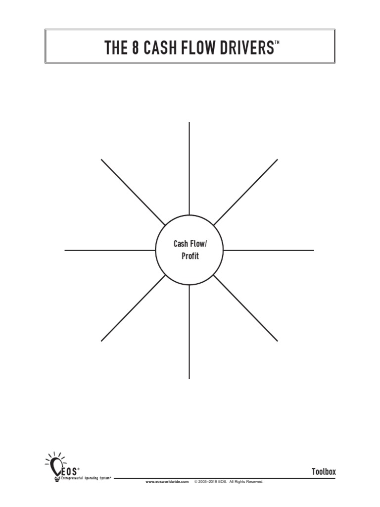 EOS 8 Cash Flow Drivers | PDF | Business | Finance & Money Management
