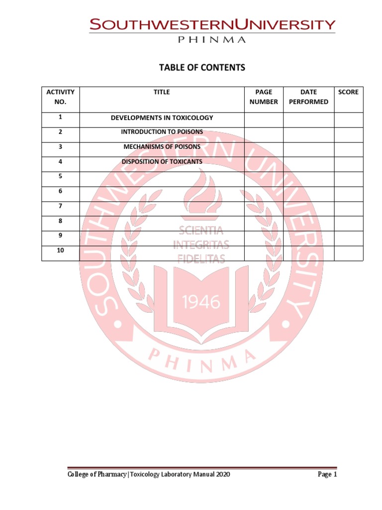 SAS LAS4 Toxicology Lab Activity Sheet No. 4 | PDF | Pharmacokinetics ...