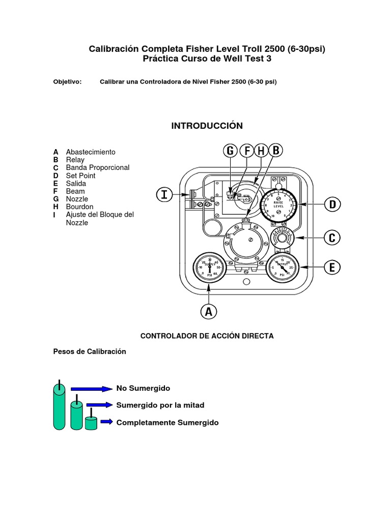 Practica de Calibracion Completa Fisher Level Troll 2500 6 A 30 | PDF