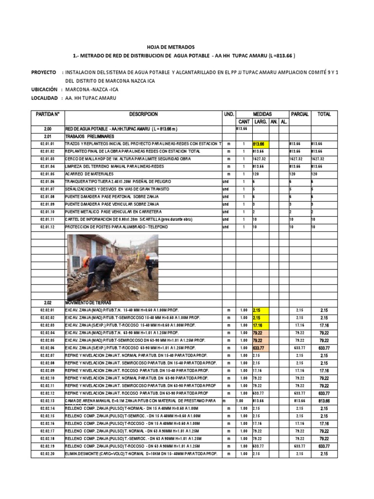 Metrado Red Distribucion de Agua Potable | Descargar gratis PDF | Ciencia medioambiental | Agua ...