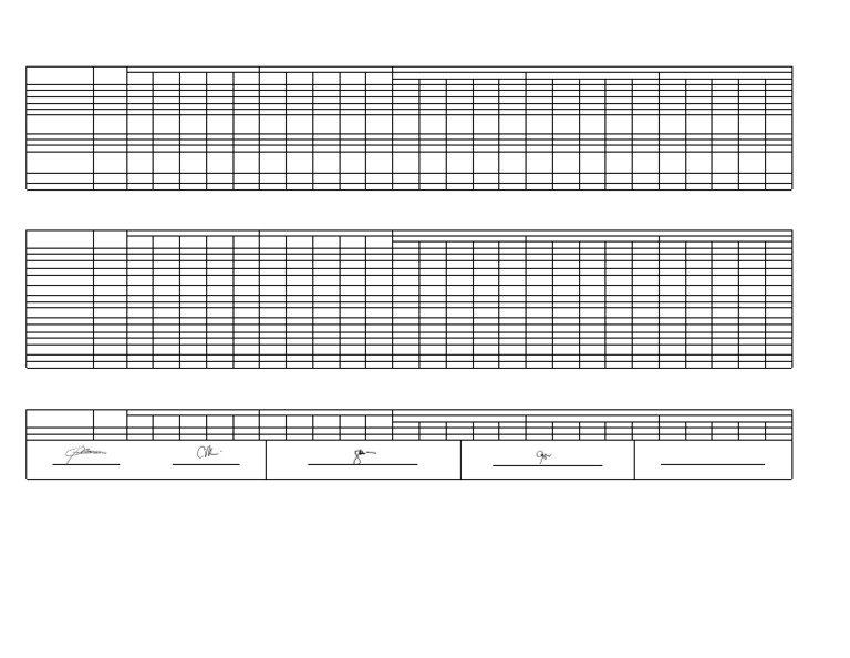 BP 201 - Summary of Obligations | PDF