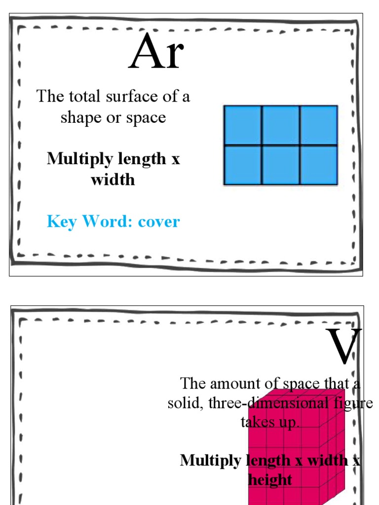 Perimeter, Area, Volume Posters | PDF
