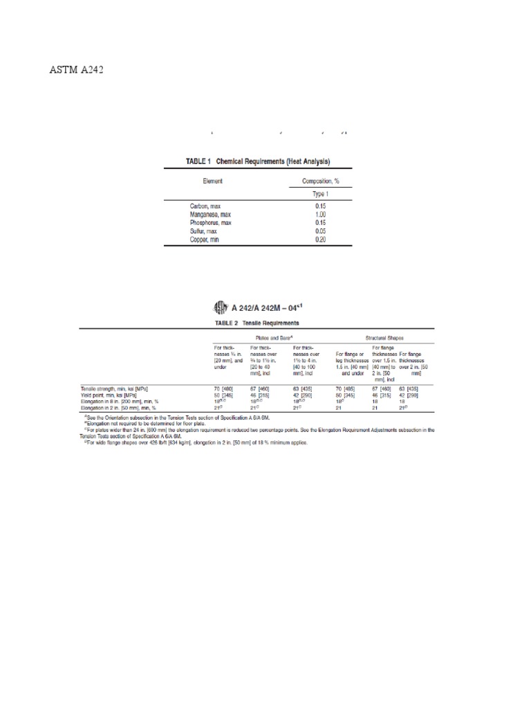 Comparison of the Chemical and Tensile Requirements for ASTM A242 and ...