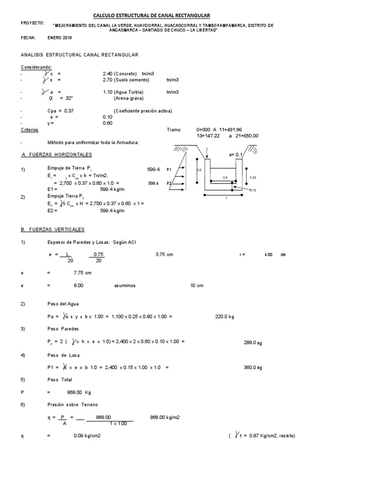 Diseño Estructural Canal | PDF | Fundación (Ingeniería) | Cantidades ...