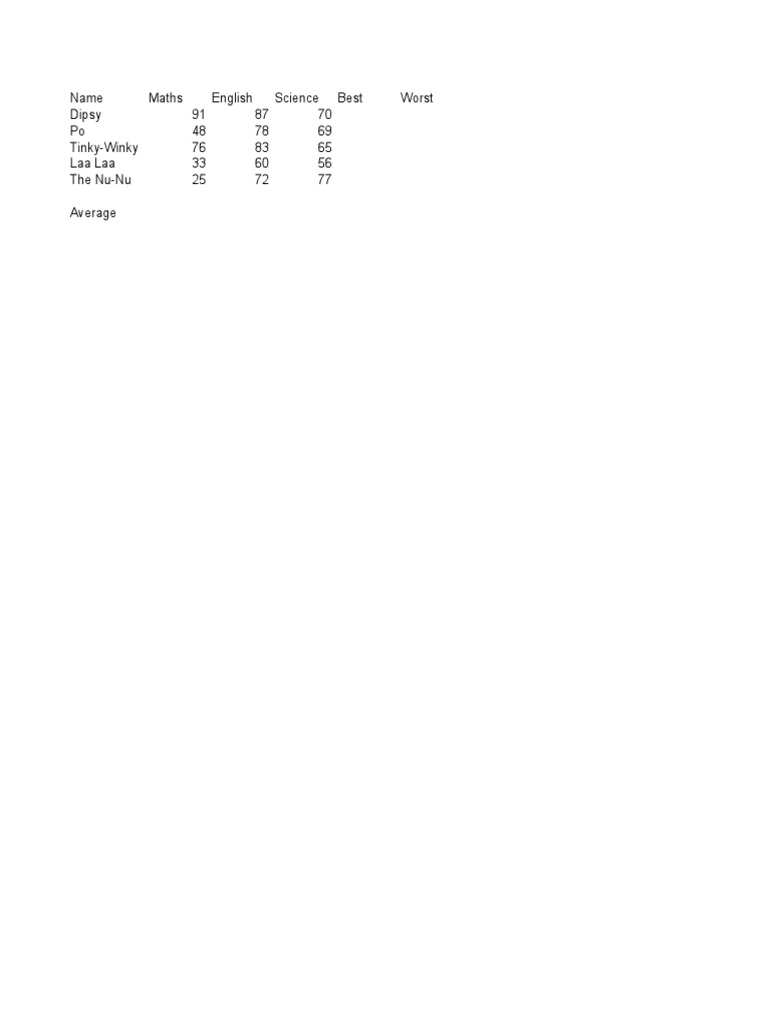 Exam Marks | PDF | Teaching Methods & Materials