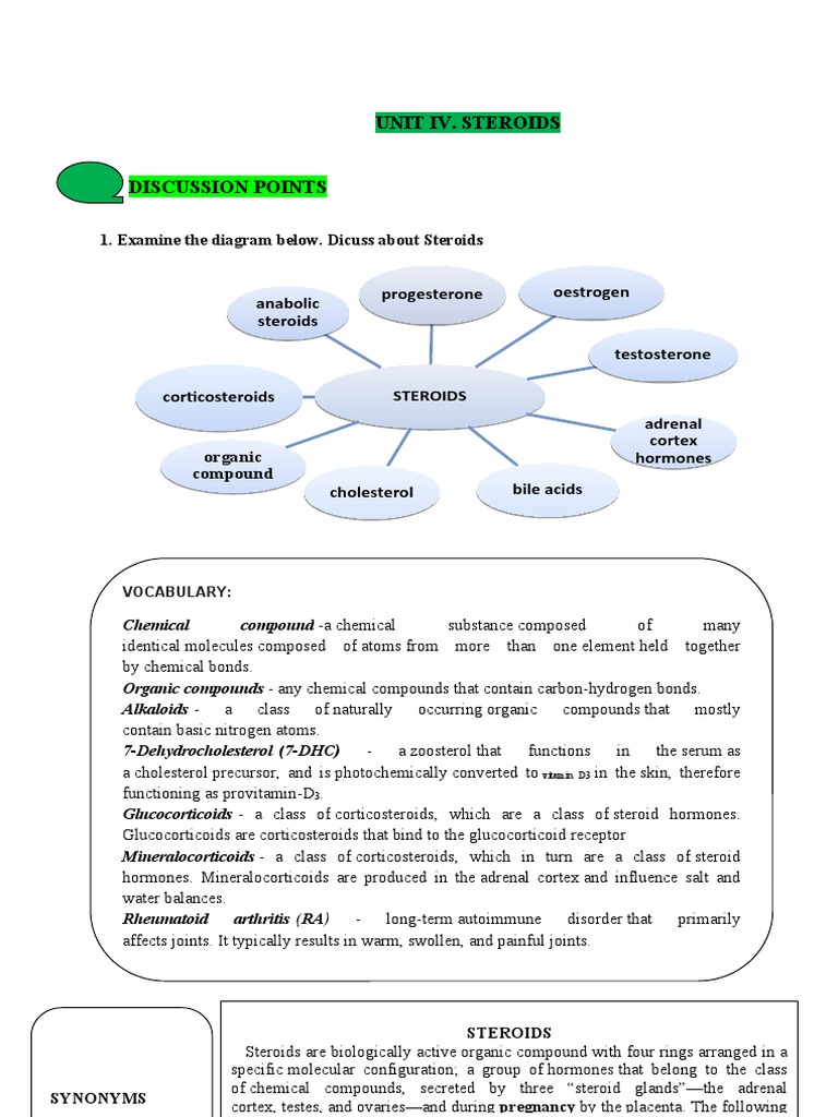 Unit Iv. Steroids: 1. Examine The Diagram Below. Dicuss About Steroids ...