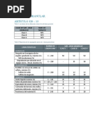 Correlación SPT-CBR | PDF