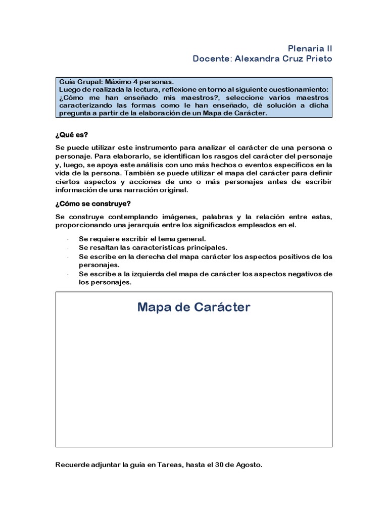 Mapa de Caracter | PDF | Cognición | Aprendizaje