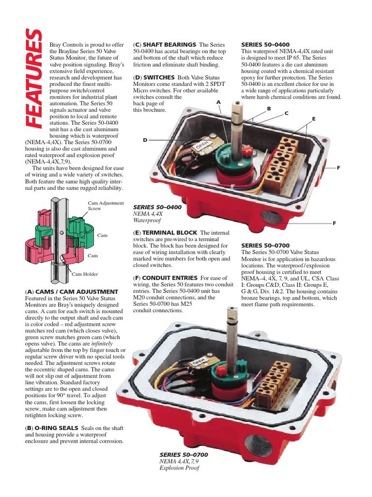 S50 Valve Status Monitor 04-05 (Metric) - 2 | PDF | Switch | Screw