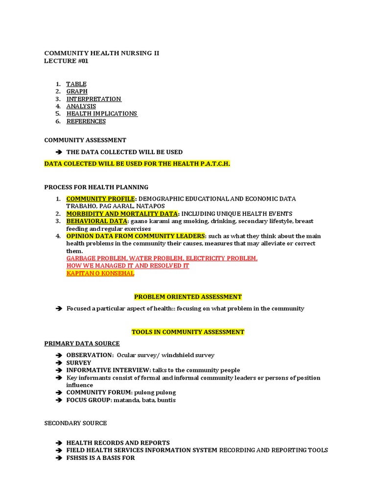 Community Health Nursing Assessment Guide | PDF | Community | Data