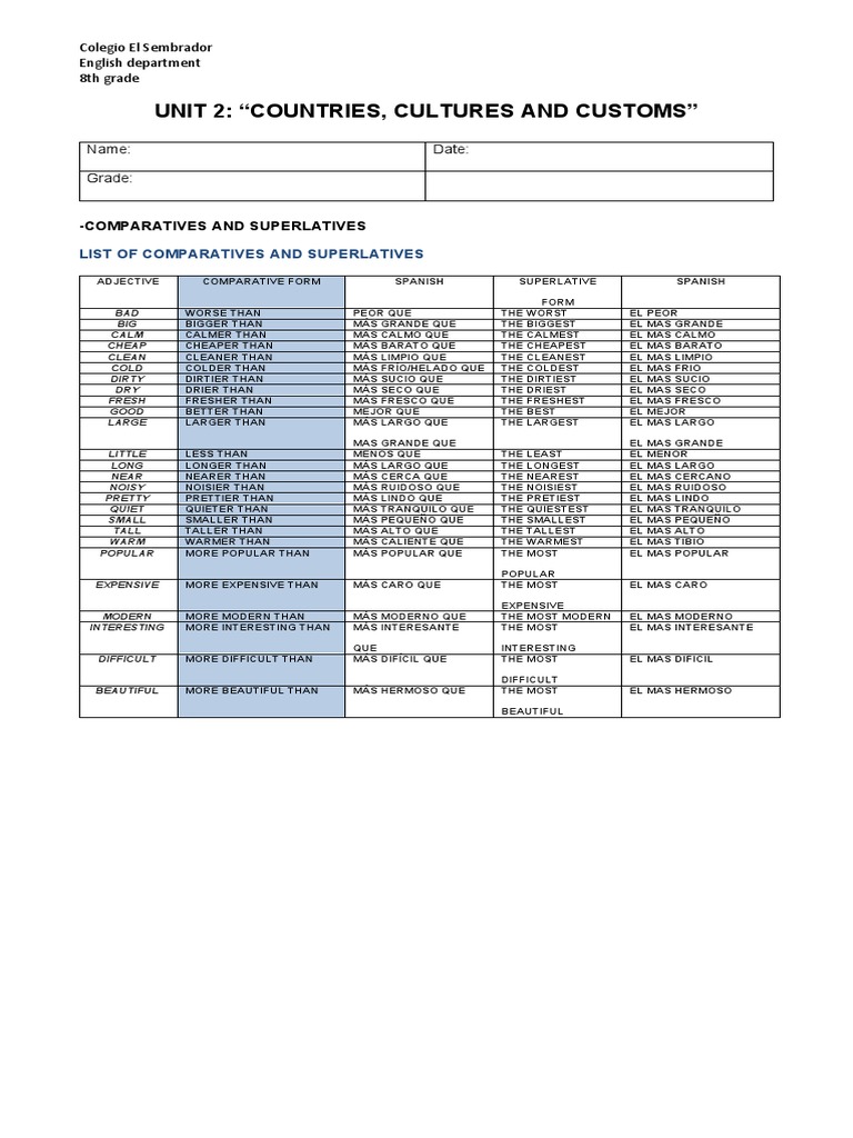 List of Comparative and Superlative Adjectives | PDF | Language Arts ...