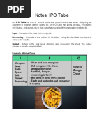 Ipo Cycle (Input Process Output) | PDF | Input/Output | Information ...