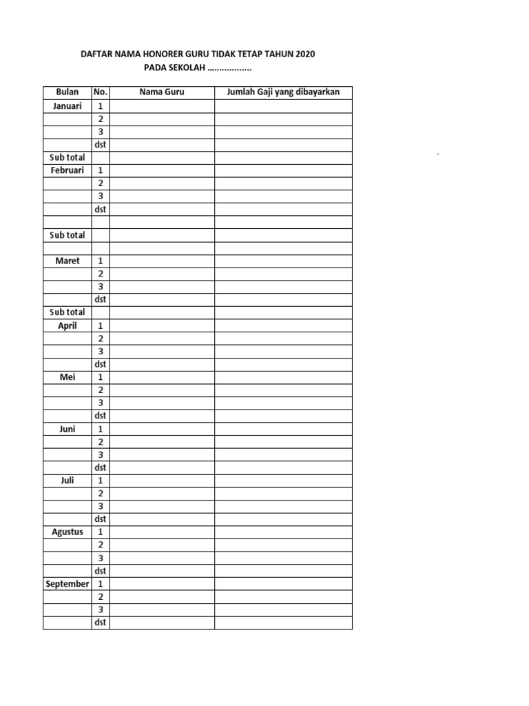 Format Guru Honorer | PDF