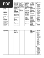 IVF Color Coding | PDF