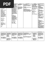 Meropenem Drug Study | PDF | Medical Treatments | Clinical Medicine