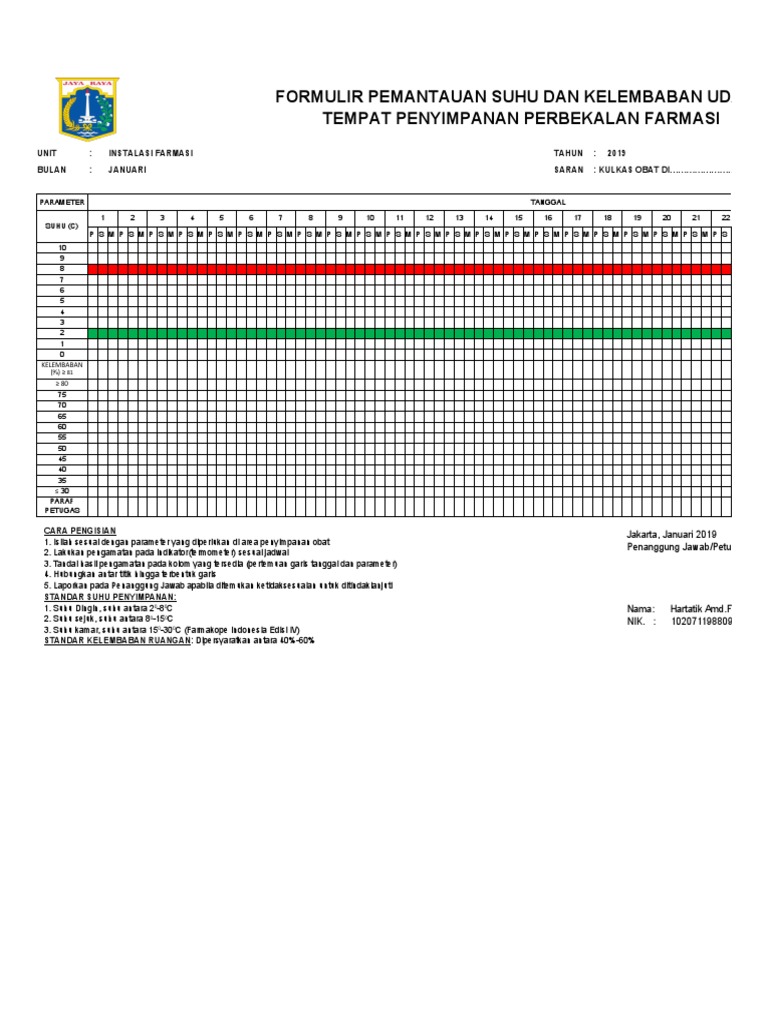 FORM Grafik Kartu Suhu Kulkas REVISI 201 | PDF
