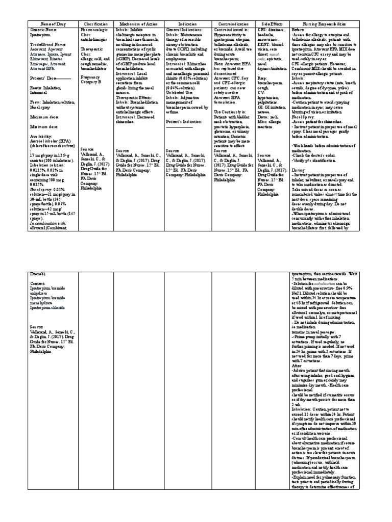 Aerovent, Apovent Atronase, Ipraxa, Ipvent Rhinovent, Rinatec Rinovagos ...