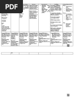 Nicardipine Hydrochloride | PDF | Heart Failure | Heart