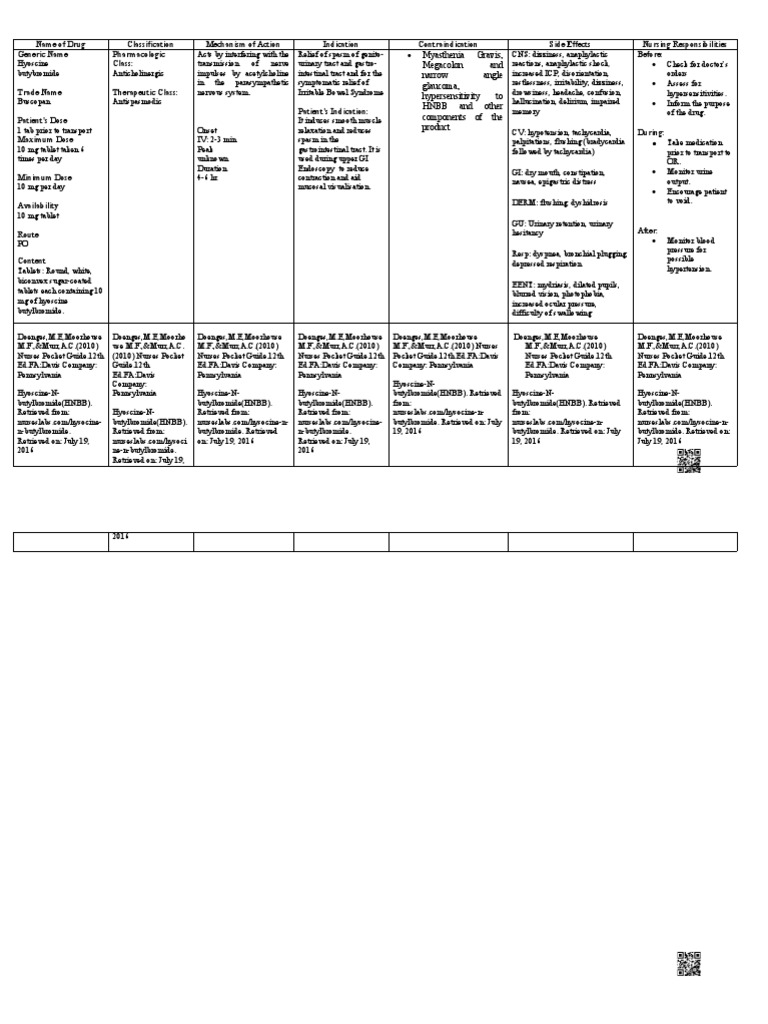 HNBB | PDF | Medicine | Pharmacology