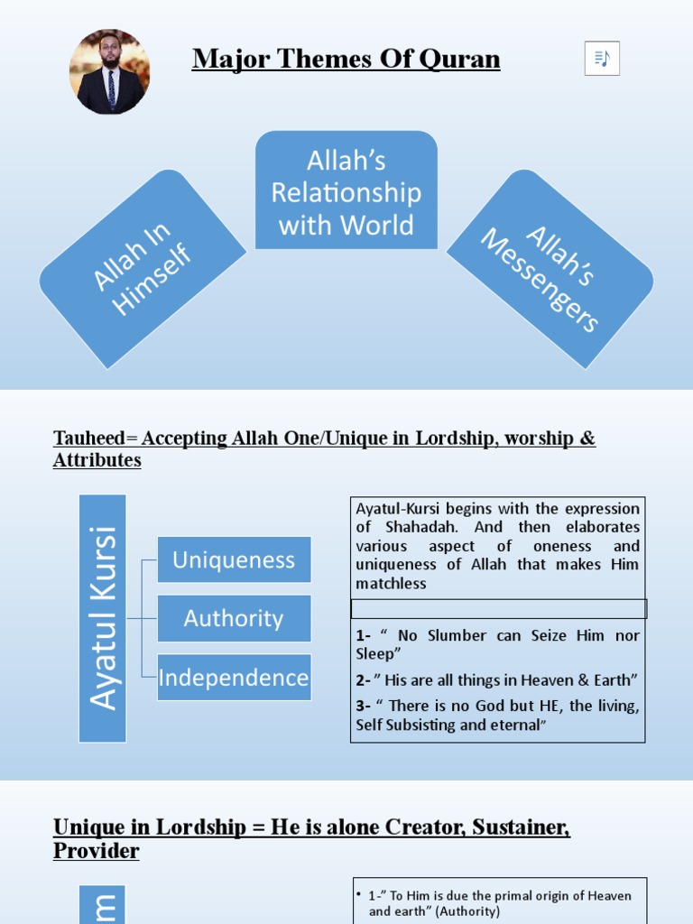 Major Themes of Quran | PDF | God In Islam | Tawhid