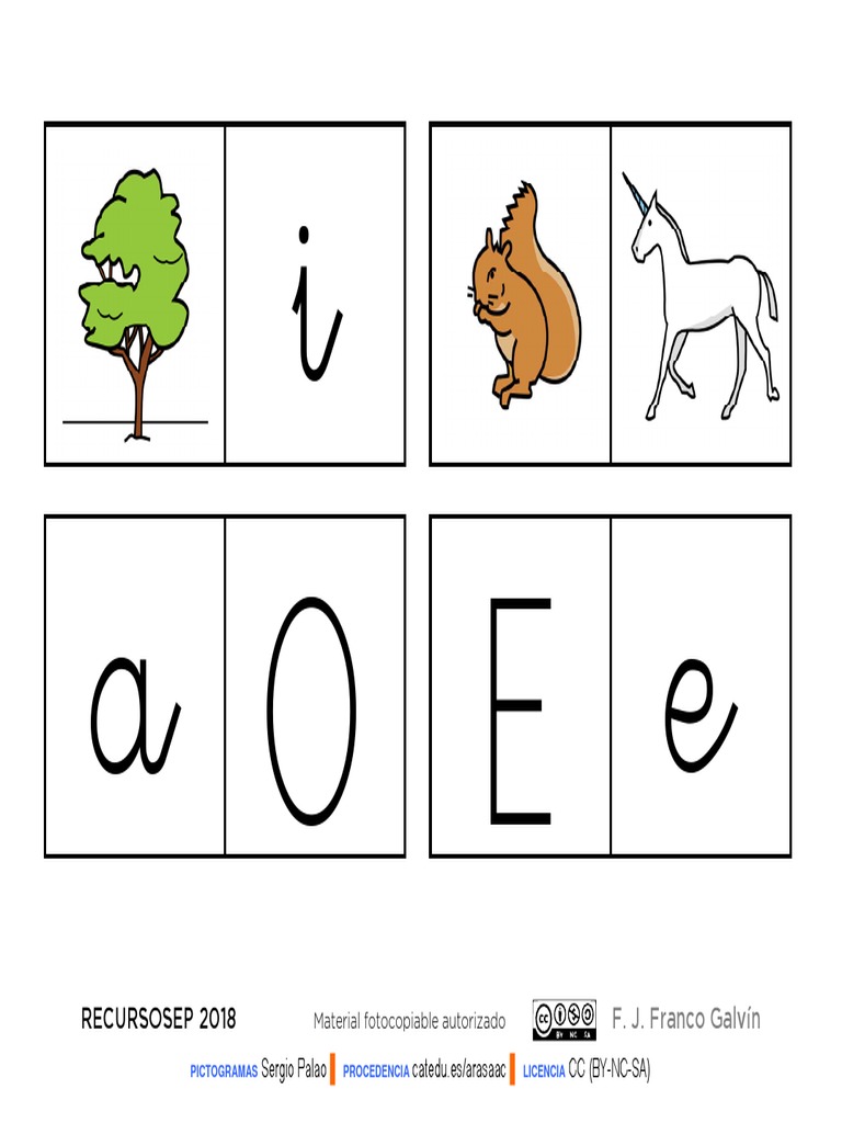 Dominó Vocales | PDF | Tecnología