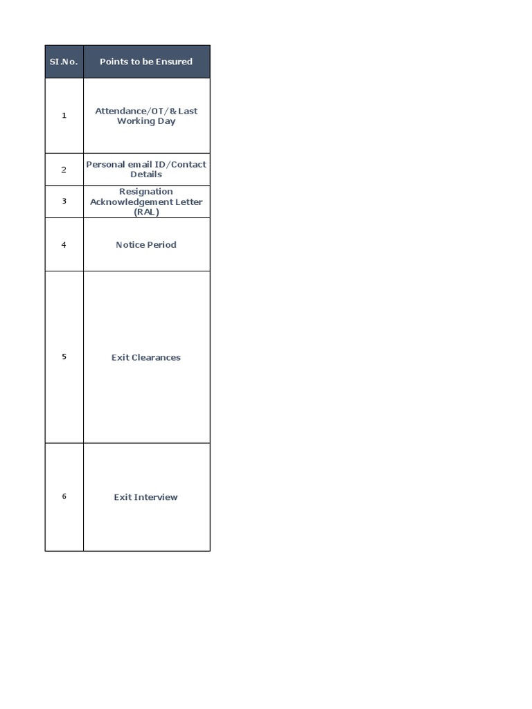 Ex-Employee Exit Checklist v1.2 | PDF | Employment