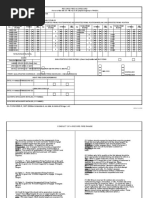 Combat Pistol Qualification Course Scorecard | PDF
