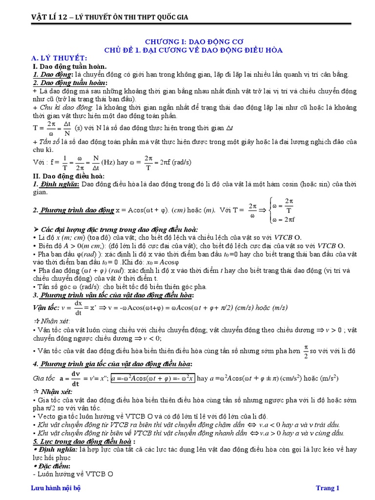 Tong Hop Cau Hoi Trac Nghiem Ly Thuyet Vat Ly 12 | PDF