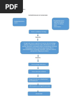 Moss Inert Gas Generator | PDF | Fuel Oil | Oil Tanker