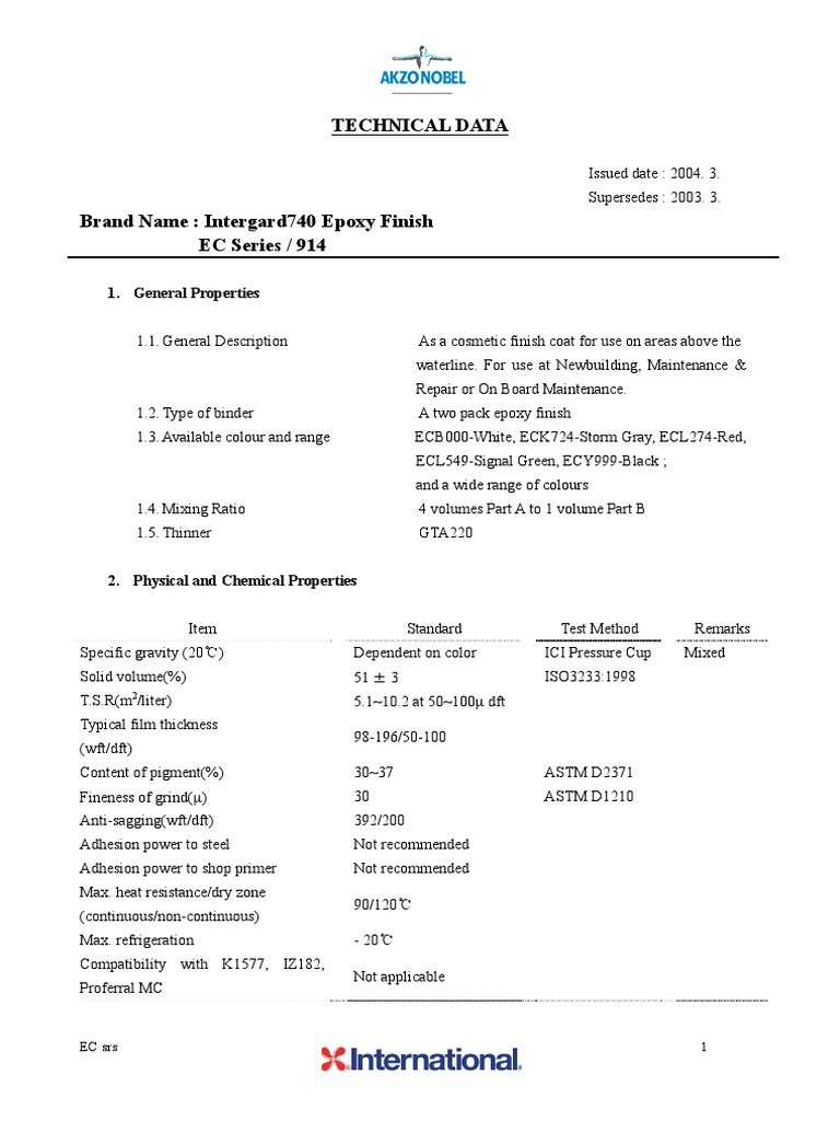 EC Tech Data | PDF | Materials