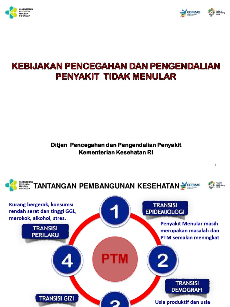 Program Cerdik | PDF