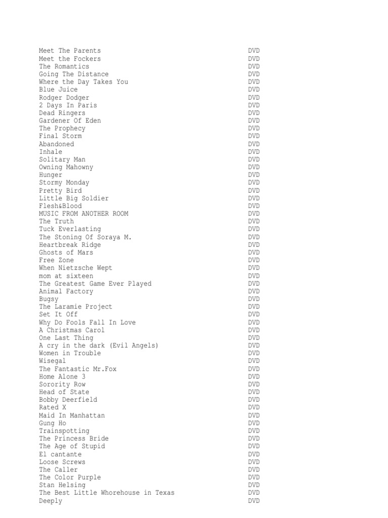 My Movies List | PDF