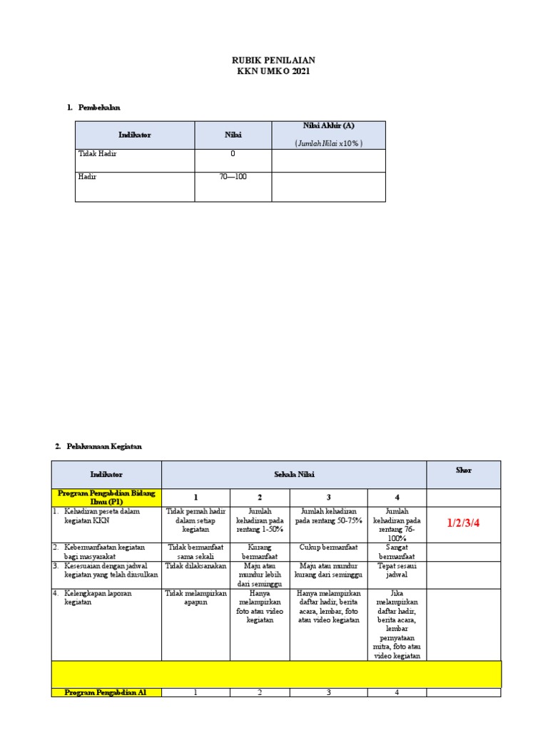 Rubrik Penilaian KKN 2021 | PDF