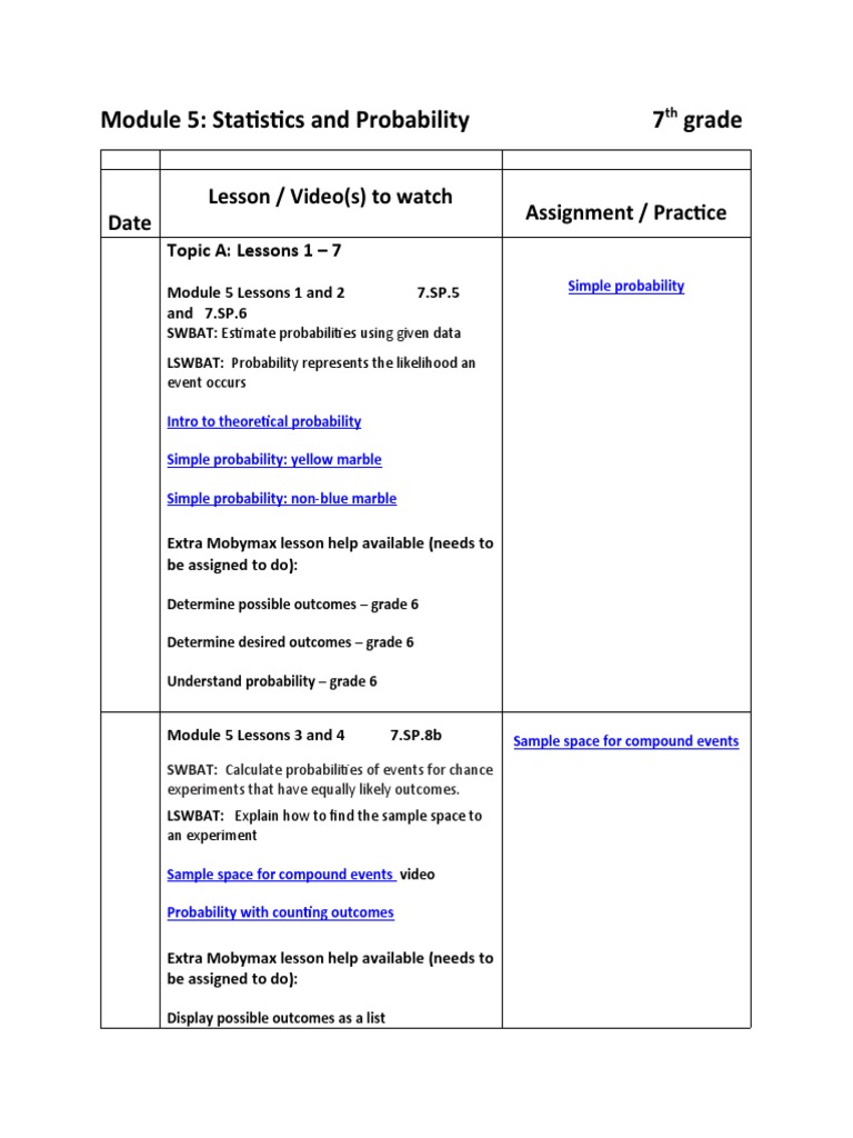 Module 5: Statistics and Probability 7 Grade: Date Lesson / Video(s) To ...