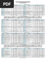 LSU Electrical Engineering Flowchart | PDF | Electrical Engineering ...