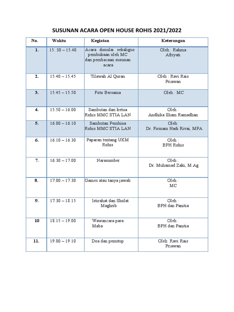 Susunan Acara Open House Rohis 2021 2022 Pdf