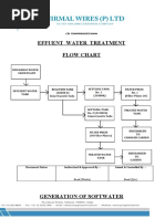 Astm B 498 | PDF | Computers | Technology & Engineering