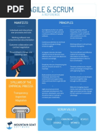 PDF Agile E0 Key With Answers PDF | PDF | Scrum (Software Development) | Agile Software Development