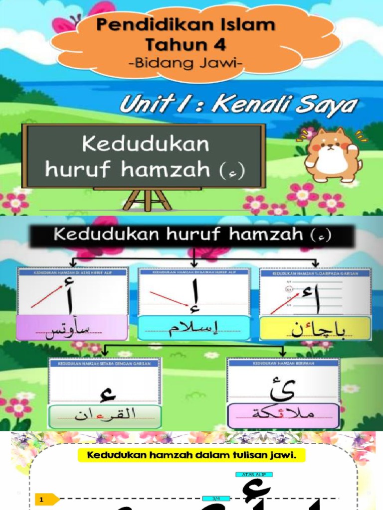 Kedudukan Huruf Hamzah | PDF
