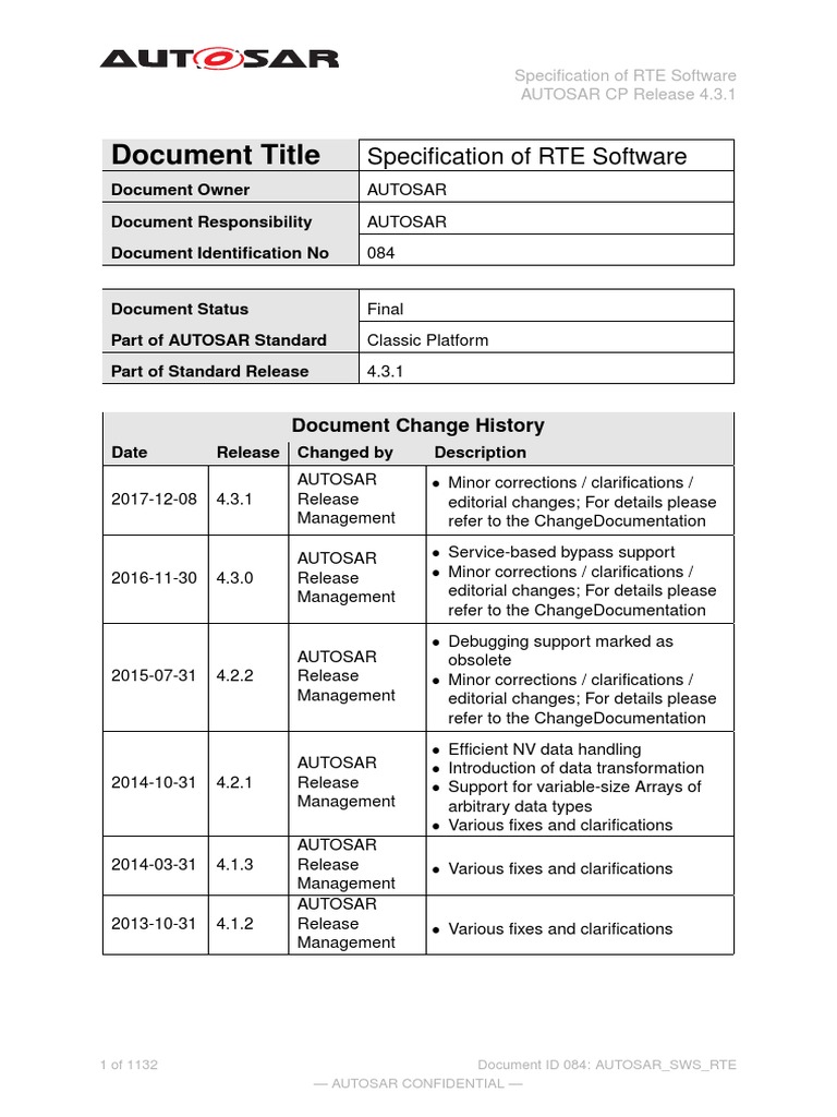 Autosar Sws Rte Pdf Specification Technical Standard Software