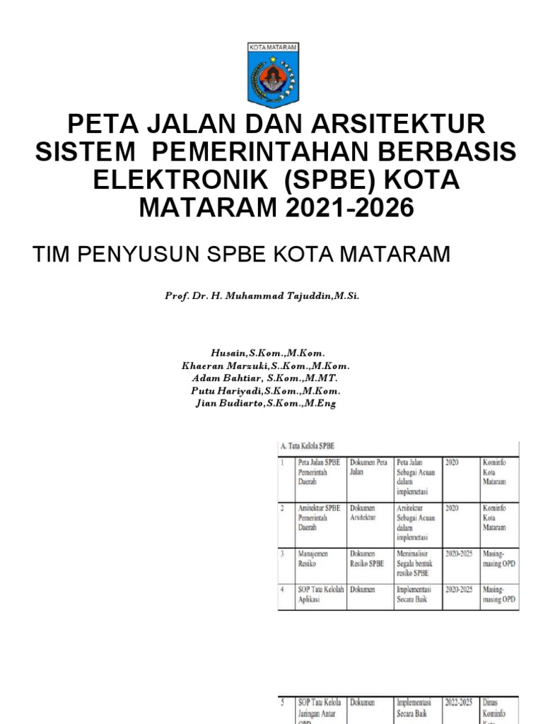 Peta Jalan - Arsitektur Spbe-Mt | PDF