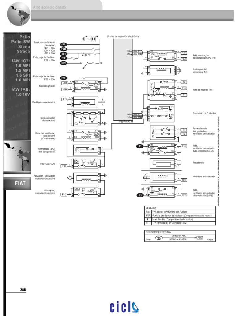 Palio SW Siena Strada - Iaw 1g7 10 Mpi 15 Mpi 16 Spi 16 Mpi | PDF ...