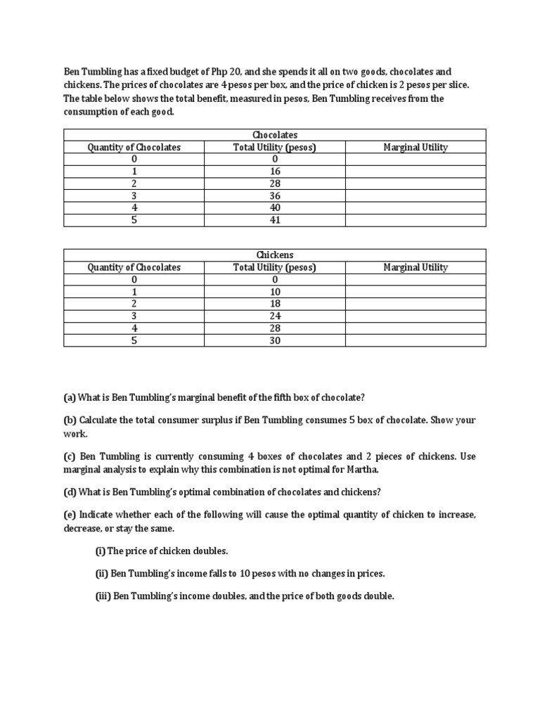 Activity 1 (BSED Microeconomics BSE 1E) | PDF