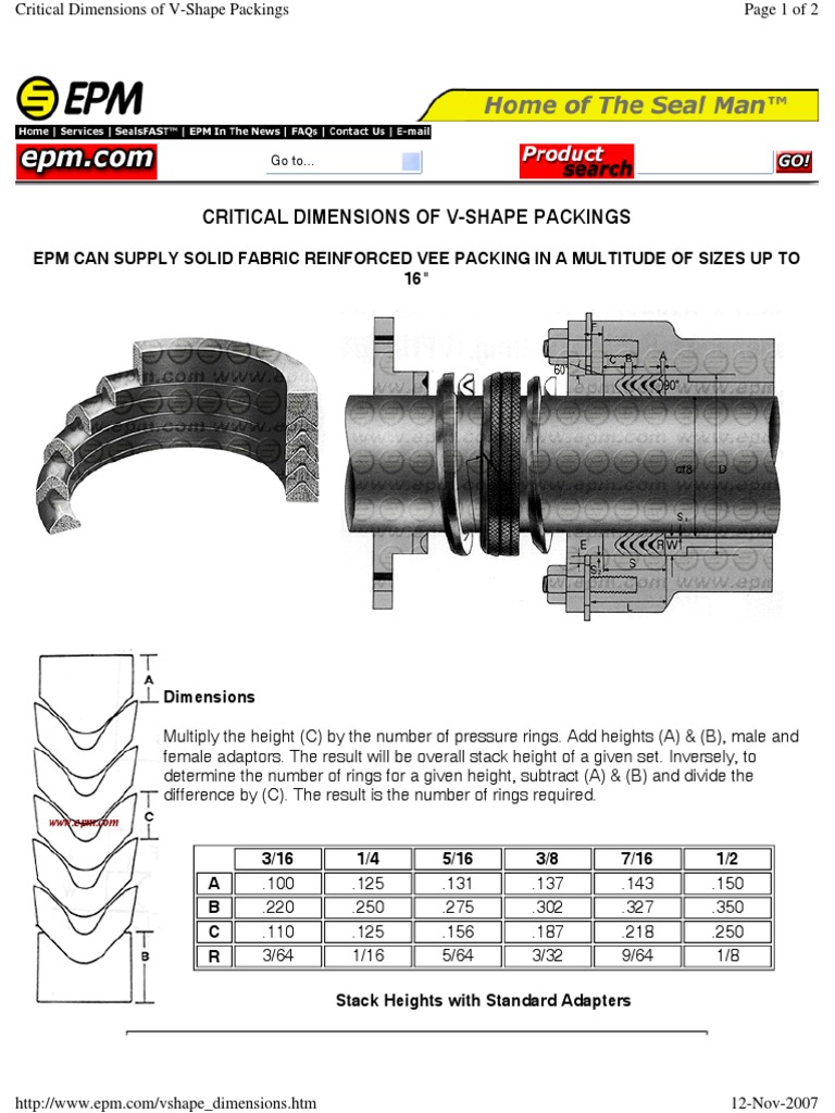 Critical Dimensions of V-Shape Packings | PDF